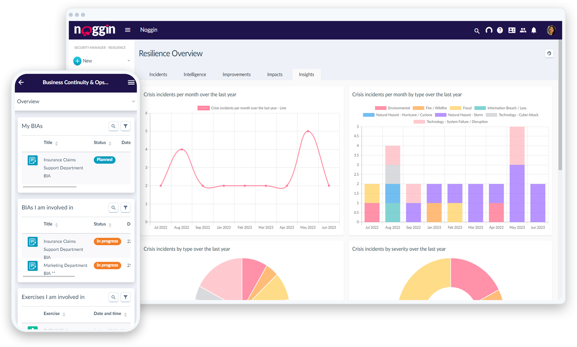 Award-Winning Crisis & Incident Management Software | Noggin Resilience